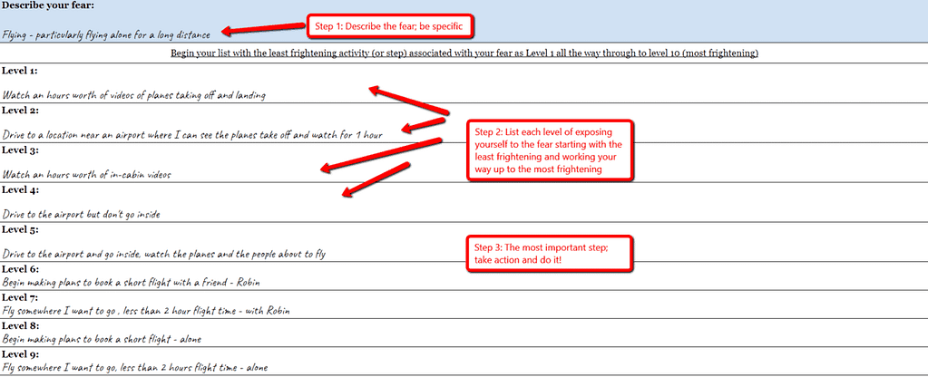 How to Use CBT For Anxiety ~ Profound Anxiety Solutions
